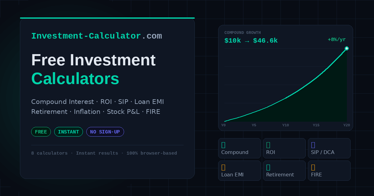 Investment Calculator | Free Investment Calculators & Tools